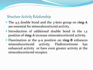 Mineralocortcoids | PPTX