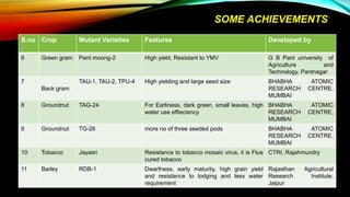 Mutation Breeding As A method of Crop Improvement by Pushpa Jharia | PPTX