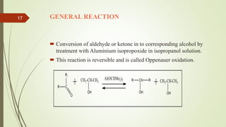 Seminar on name reaction | PPTX