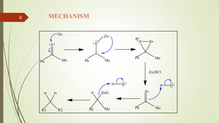 Seminar on name reaction | PPTX