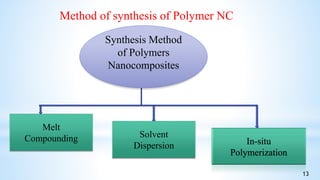 Seminar on nanocomposites | PPTX