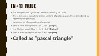 Seminar on nmr | PPT