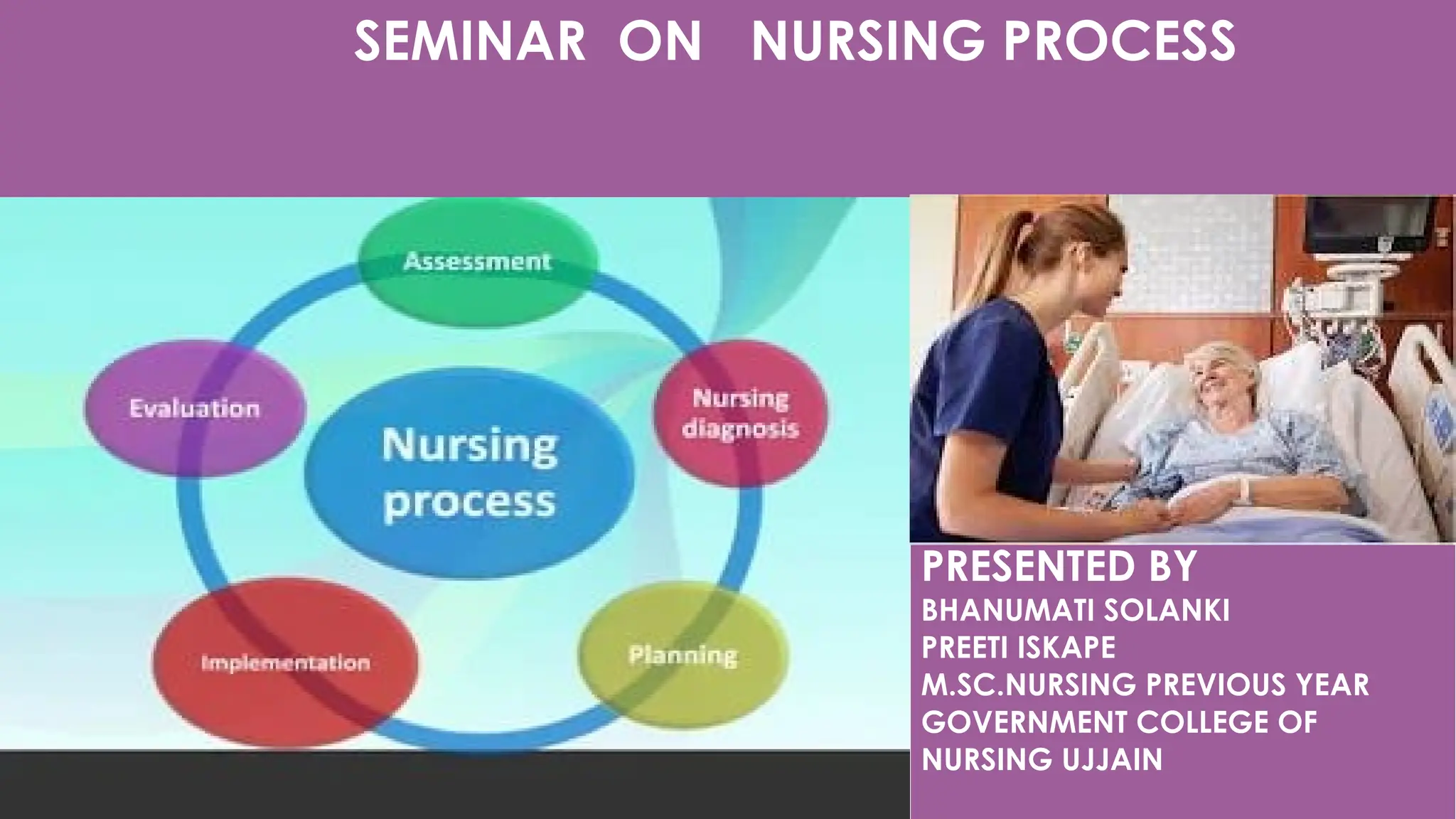 SEMINAR ON NURSING PROCESS msc nursing PPT.pptx