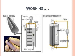 Seminar on paper battery | PPTX