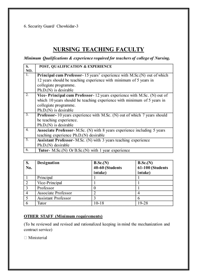 Seminar on patterns of nursing education in india non university bsc ...