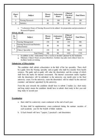 Seminar on patterns of nursing education in india non university bsc ...