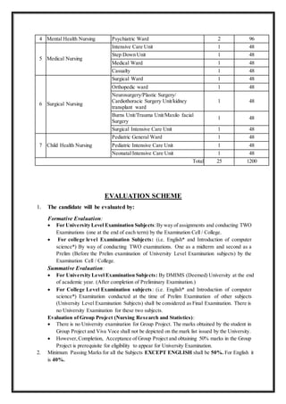 Seminar on patterns of nursing education in india non university bsc ...