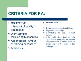 performance appraisal | PPT