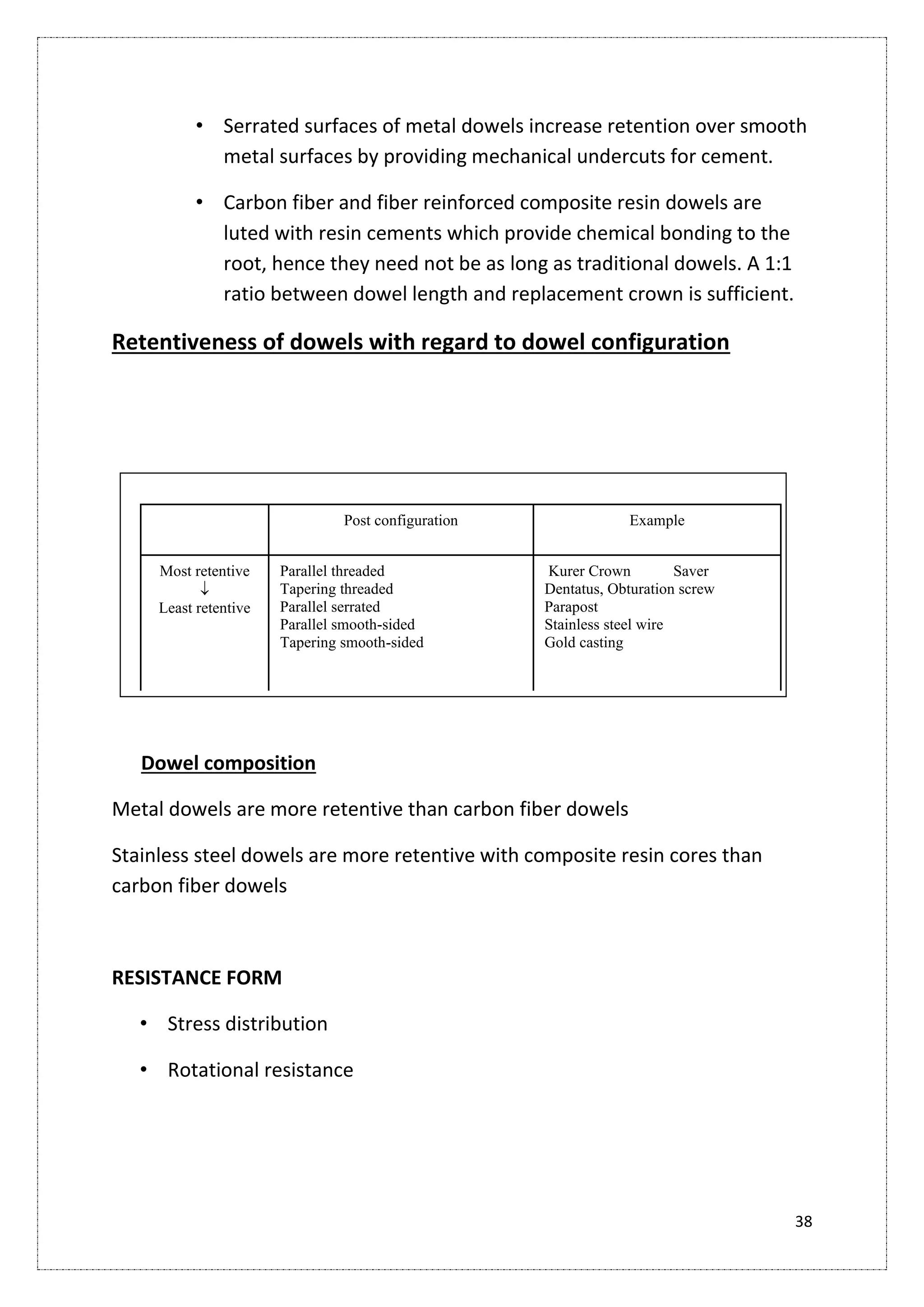 SEMINAR ON POST AND CORE pdf.pdf