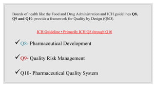 Seminar on QbD By Dipu.pptx