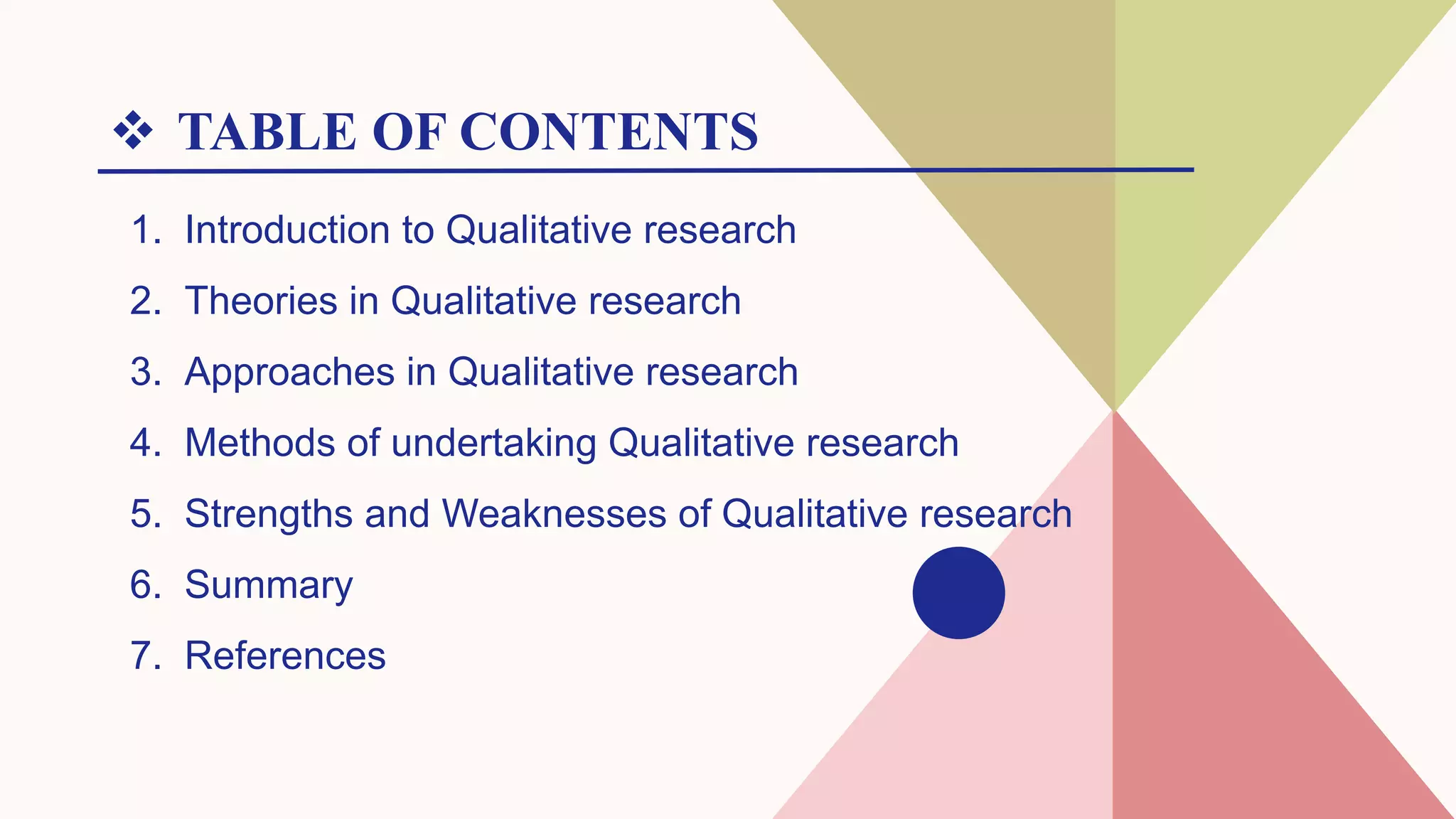 SEMINAR ON QUALITATIVE RESEARCH-THEORIES AND METHODS- modified.pptx