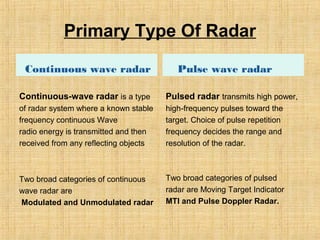 RADAR | PPT