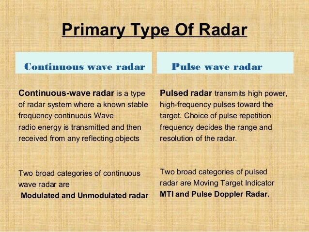 RADAR