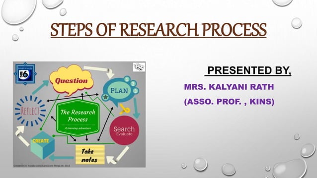 steps of research process | PPTX