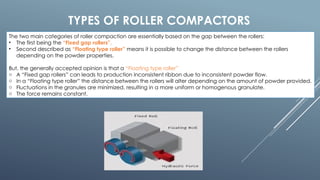 Roll Compactor used in dry granulation technique | PPTX