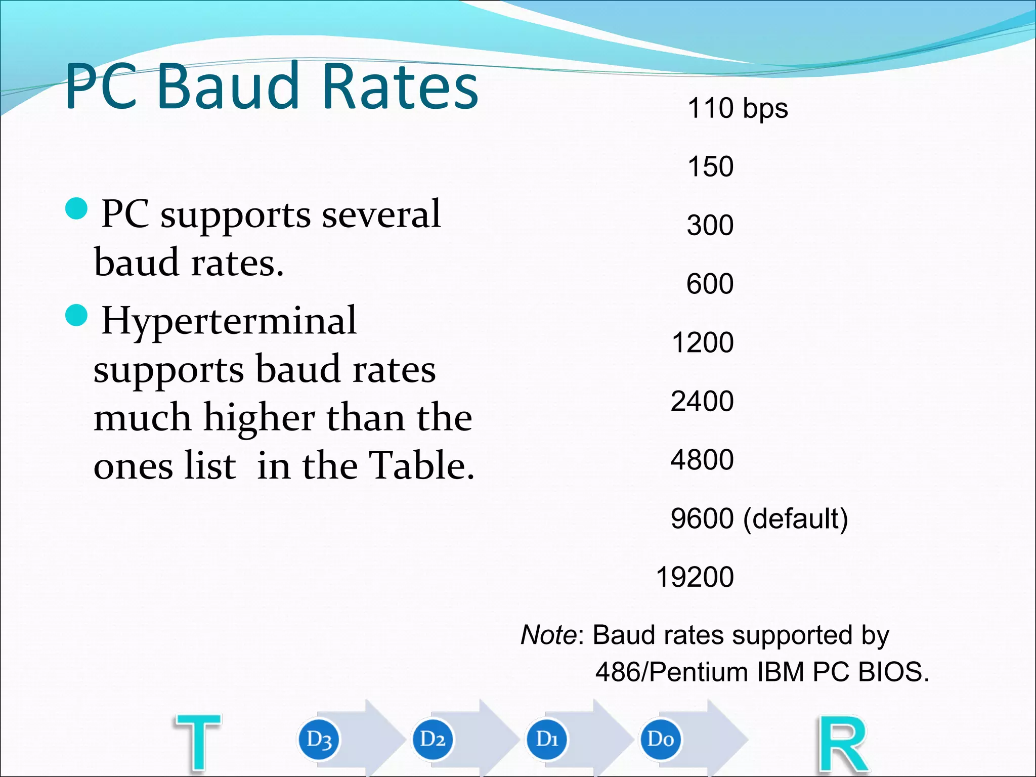 Seminar on serial communication | PPT