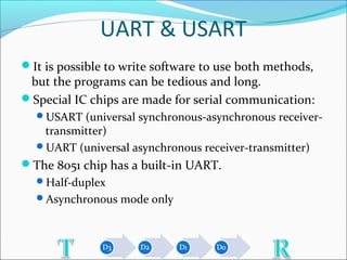 Seminar on serial communication | PPT