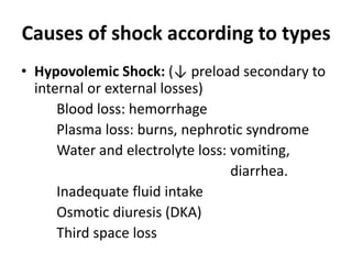 Seminar on shock | PPTX
