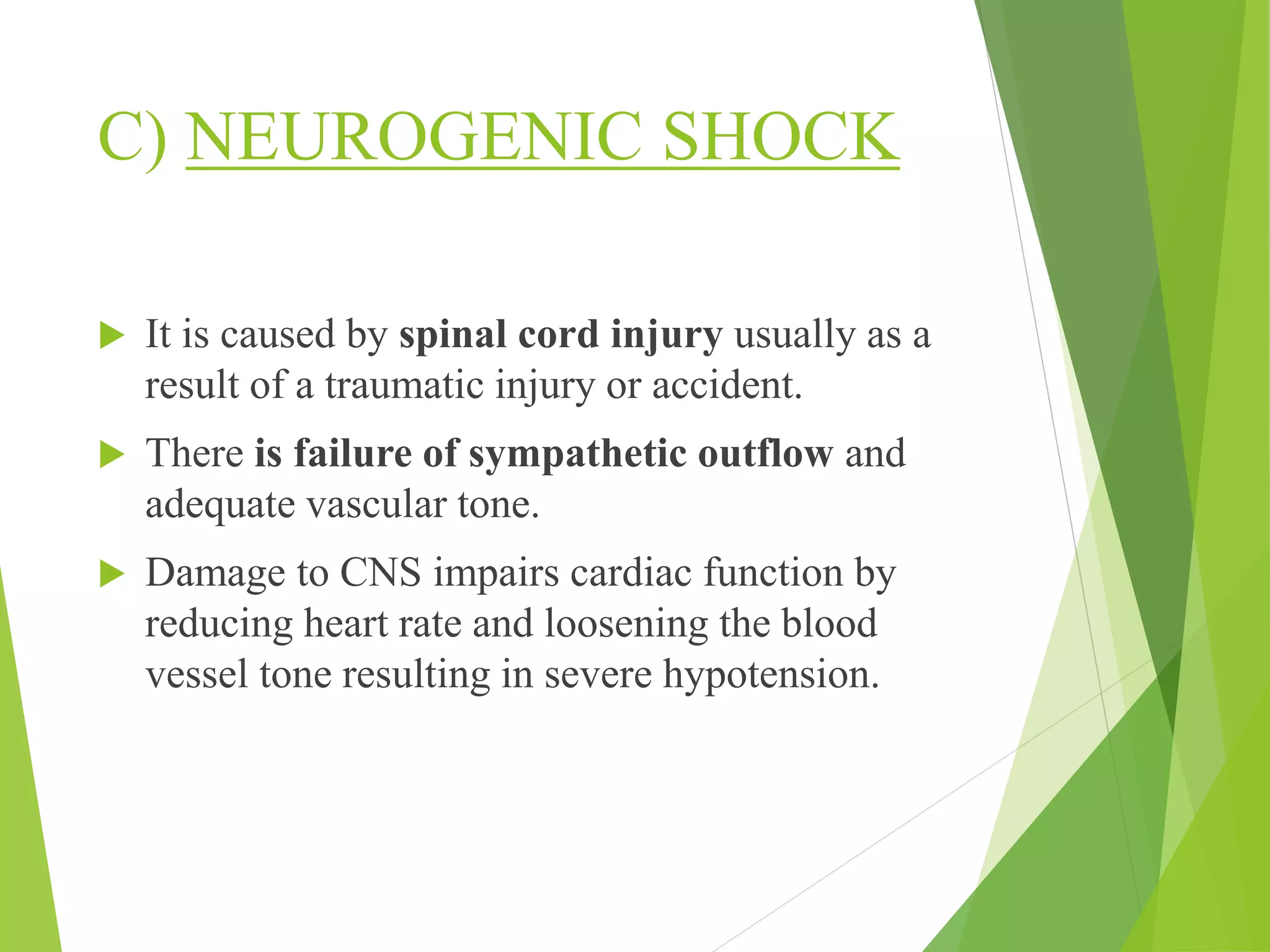MANAGEMENT OF SHOCK | PPTX