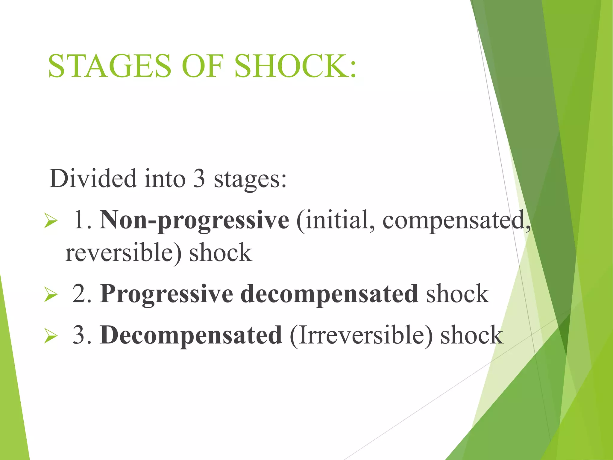 MANAGEMENT OF SHOCK | PPTX
