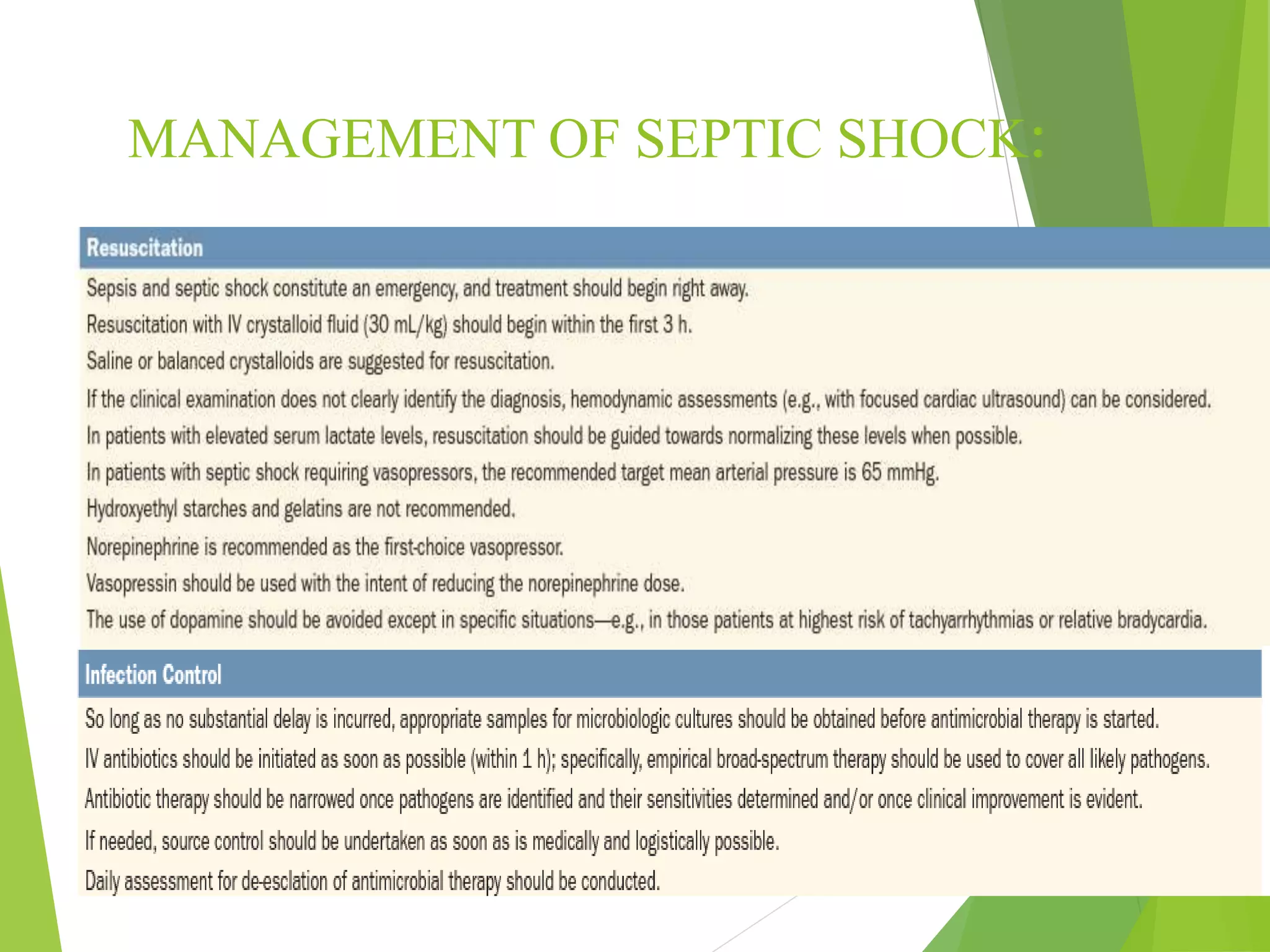 MANAGEMENT OF SHOCK | PPTX