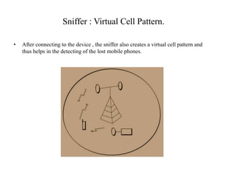Seminar on sniffers | PPTX | Smartphones | Consumer Electronics