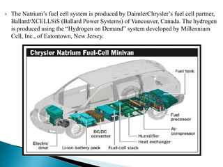 Seminar on soap as a future fuel | PPT