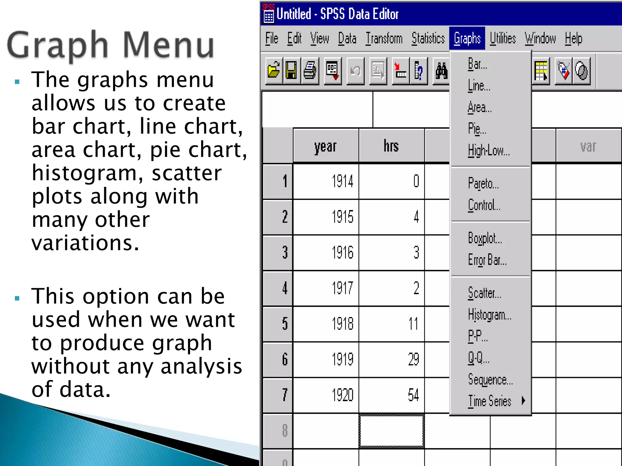 Statistical Package for Social Science (SPSS) | PPTX