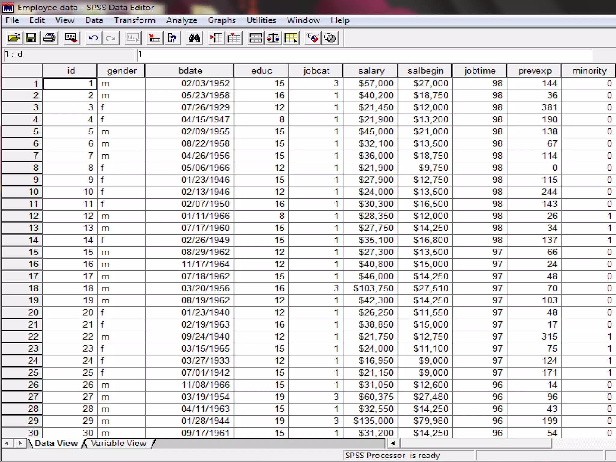 Statistical Package for Social Science (SPSS) | PPTX