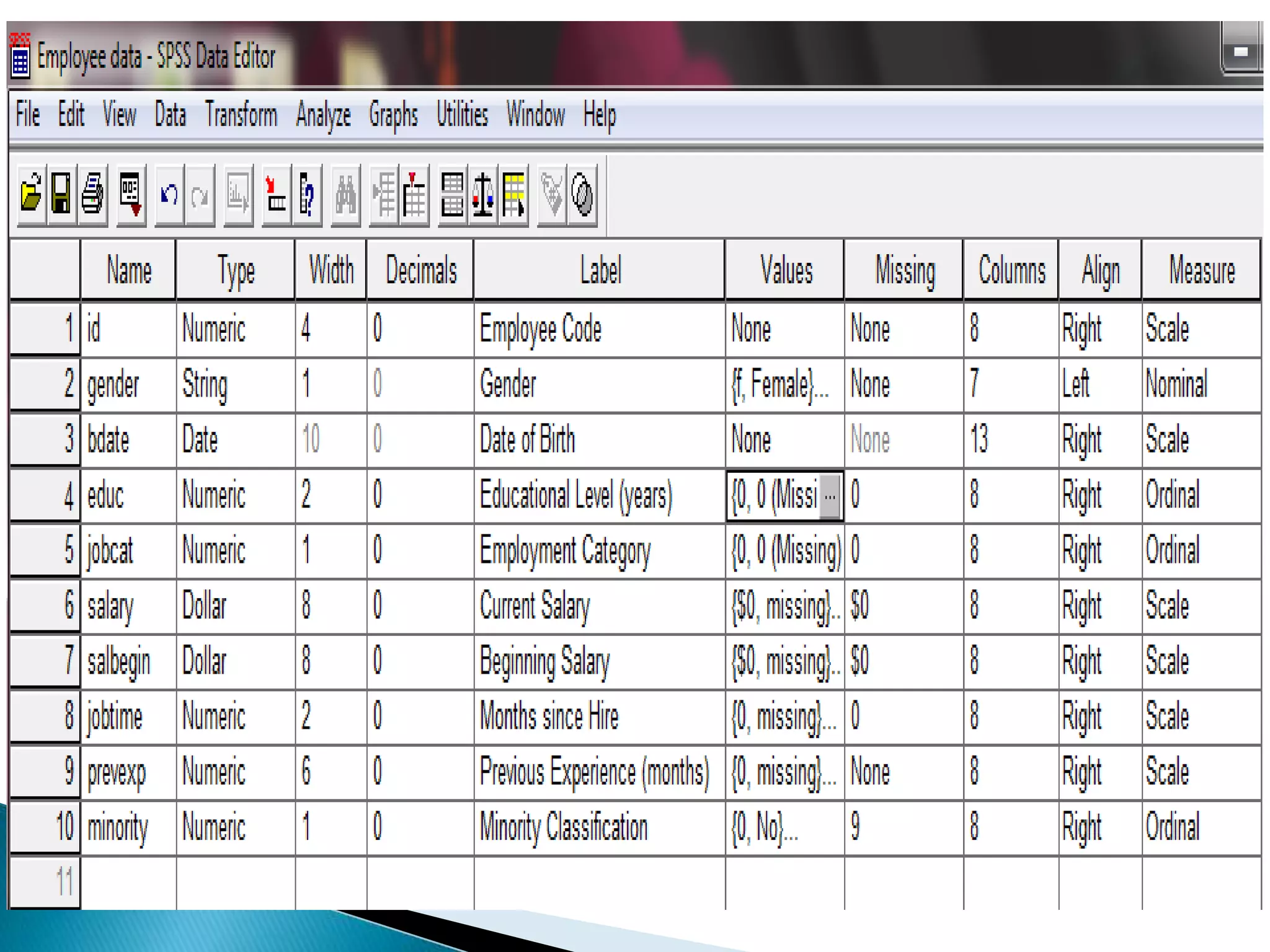 Statistical Package for Social Science (SPSS) | PPTX