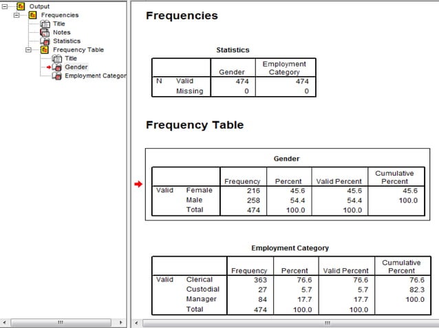 Statistical Package for Social Science (SPSS) | PPTX | Operating ...