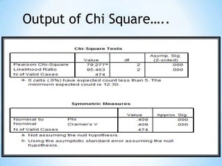 Statistical Package for Social Science (SPSS) | PPTX