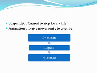 Seminar on suspended animation | PPTX