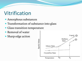 Seminar on suspended animation | PPTX