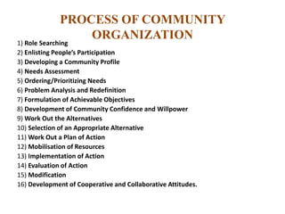 Social Work Methods and Areas | PPTX