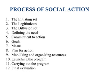 Social Work Methods and Areas | PPTX