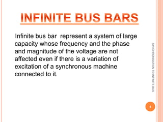 Seminar on synchronization to infinite bus | PPTX