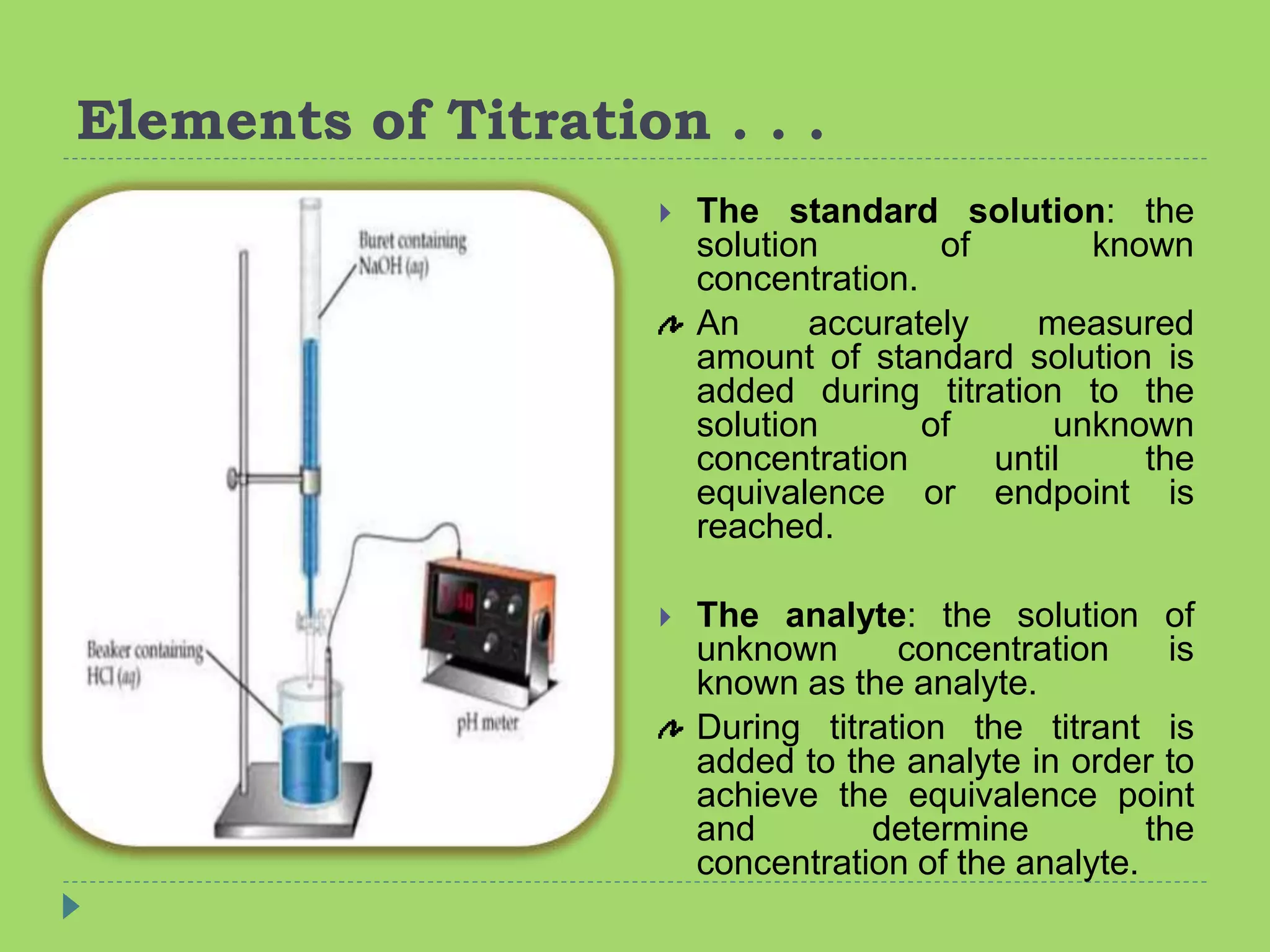 Titration - principle, working and application | PPTX