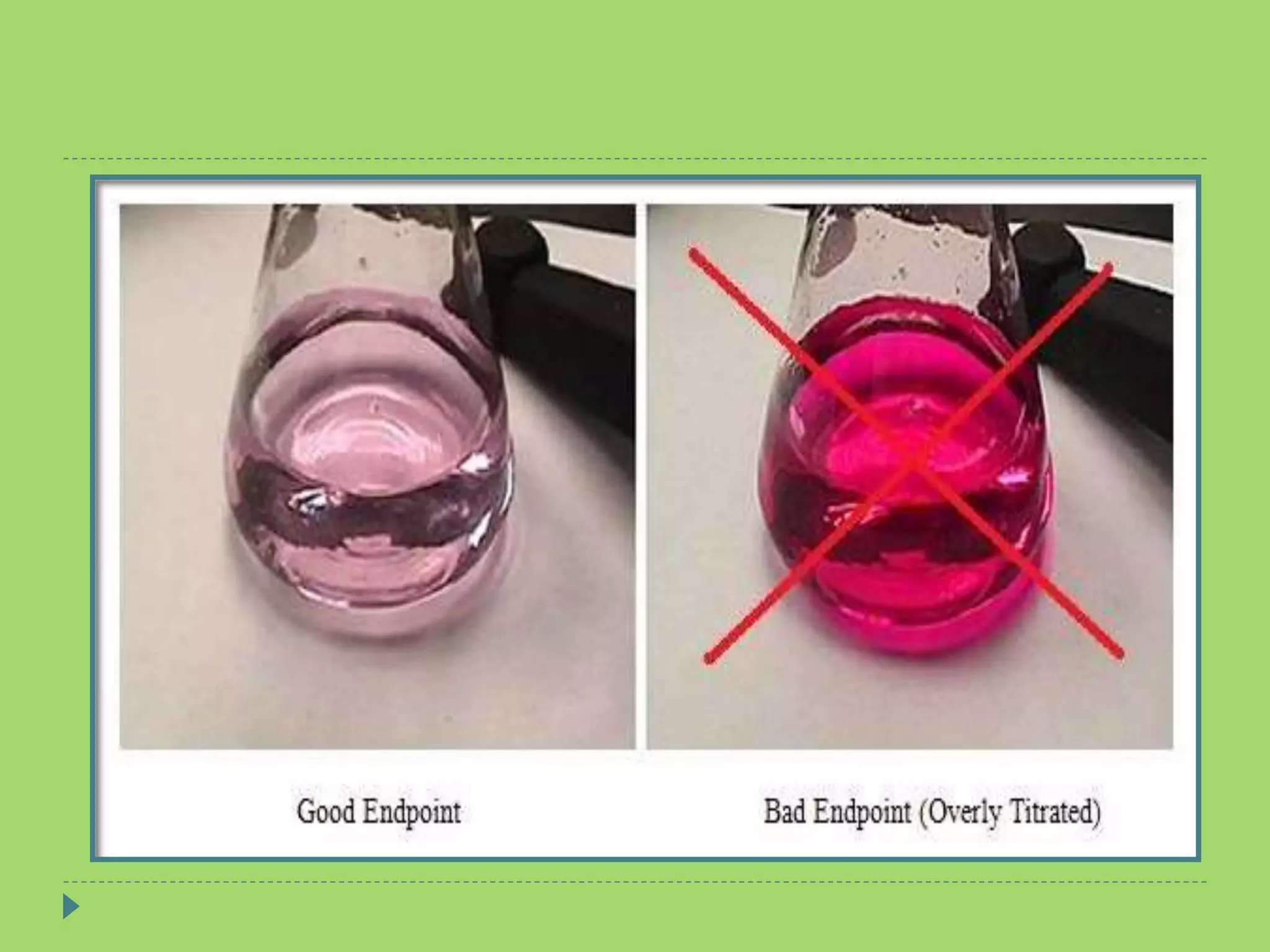 Titration - principle, working and application | PPTX