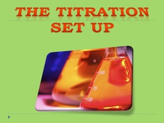 Titration - principle, working and application | PPTX