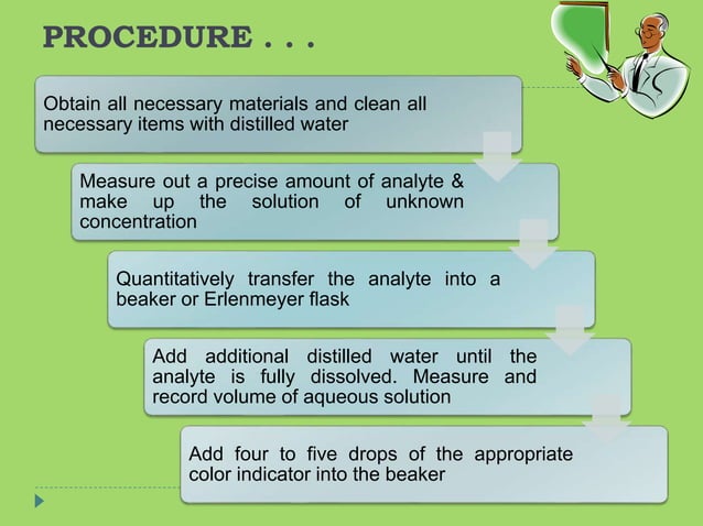 Titration - principle, working and application | PPTX