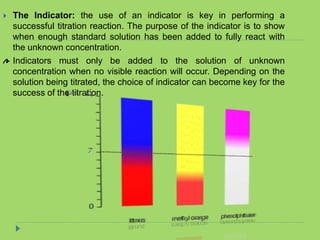 Titration - principle, working and application | PPTX