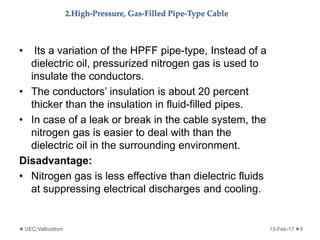 UNDERGROUND HIGH POWER TRANSMISSION LINES | PPTX
