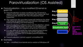 Virtualization and cloud Computing | PDF