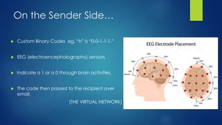 Seminar on virtual telepathy | PPTX