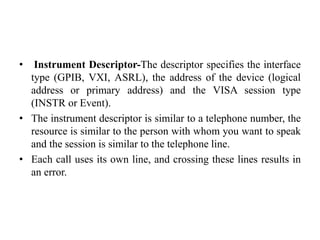 Seminar on visa | PPTX