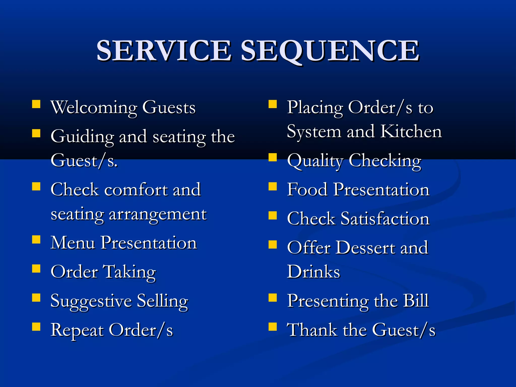 Seminar on Waitering | PPT
