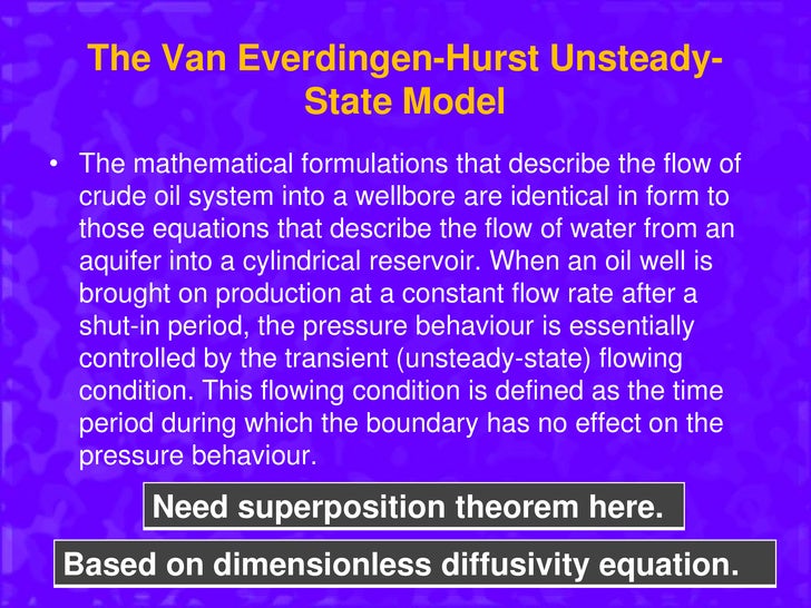 Principle of superposition in well testing - unitata