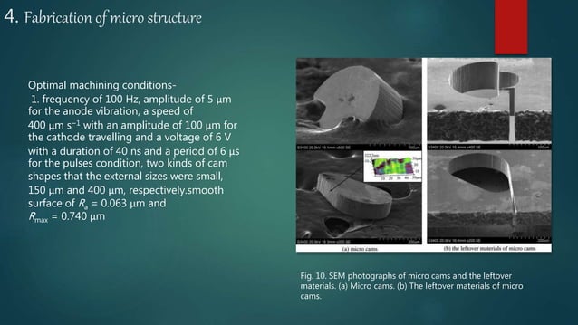 study of surface roughness in wire electrochemical micro machining | PPTX | Chemistry | Science