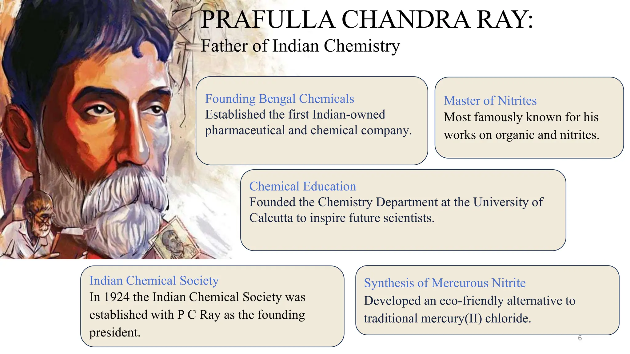 contributions of scientists | PPTX